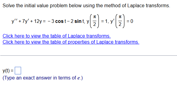 Solved Solve the initial value problem below using the | Chegg.com