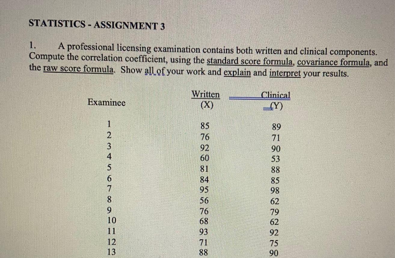 Solved 1. A professional licensing examination contains both | Chegg.com