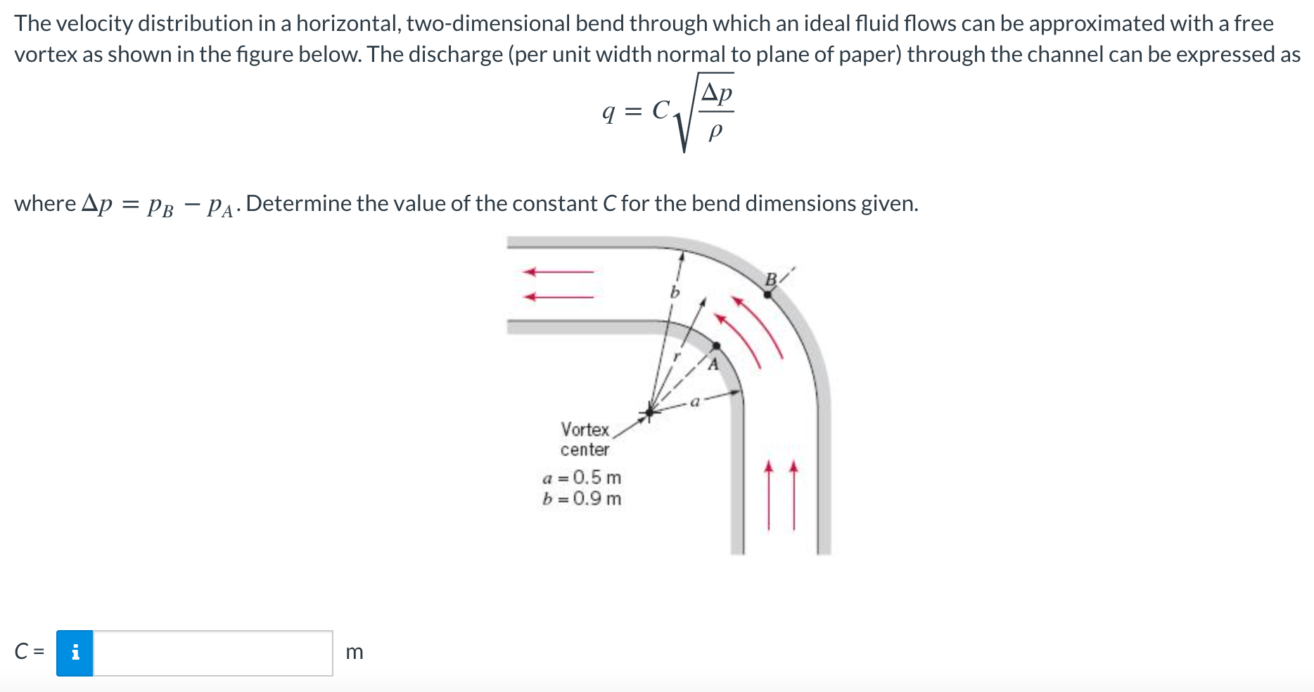 Solved The velocity distribution in a horizontal, | Chegg.com