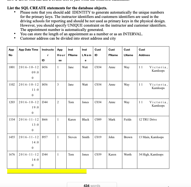 using Oracle SQL Create a PL/SQL stored | Chegg.com