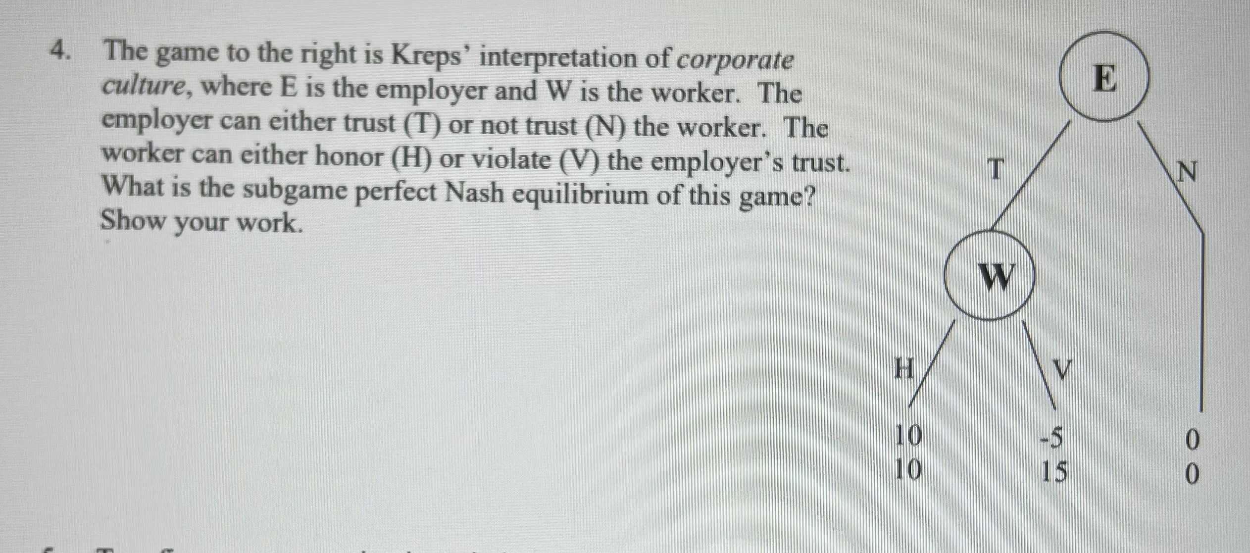 Solved Game Theroy Question