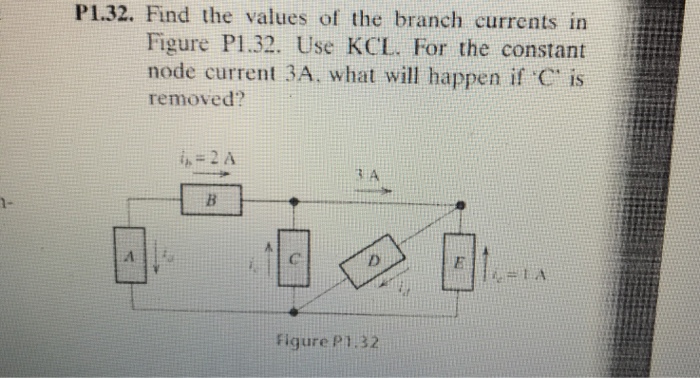 Solved Find the values of the branch currents in Figure | Chegg.com