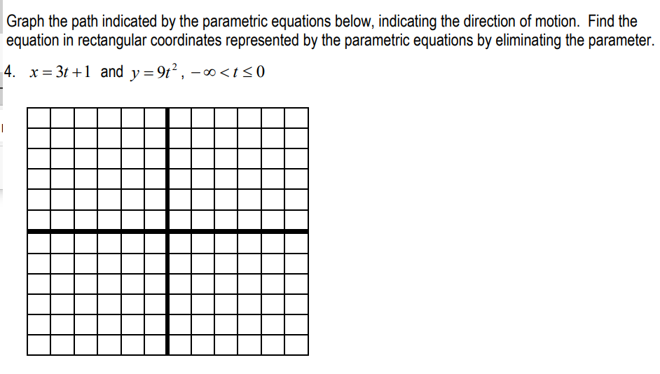 Solved Graph the path indicated by the parametric equations | Chegg.com
