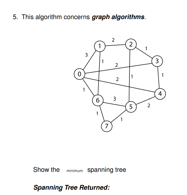 Solved 5. This algorithm concerns graph algorithms. N 1 N 1 | Chegg.com