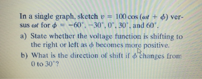 Solved In a single graph, sketch v = 100 cos (omega t +) | Chegg.com