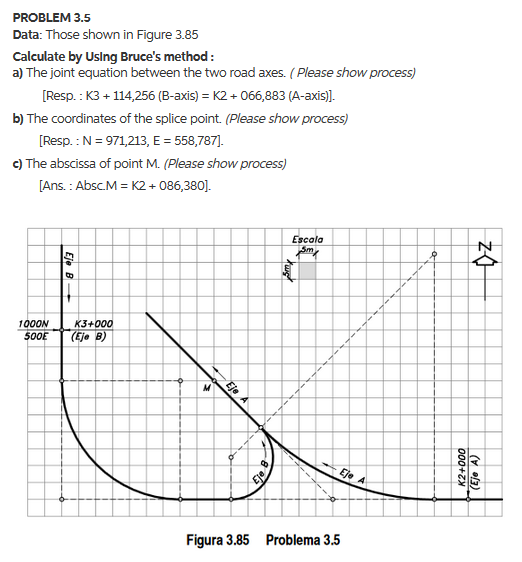 PROBLEM 3.5 Data: Those shown in Figure 3.85 | Chegg.com