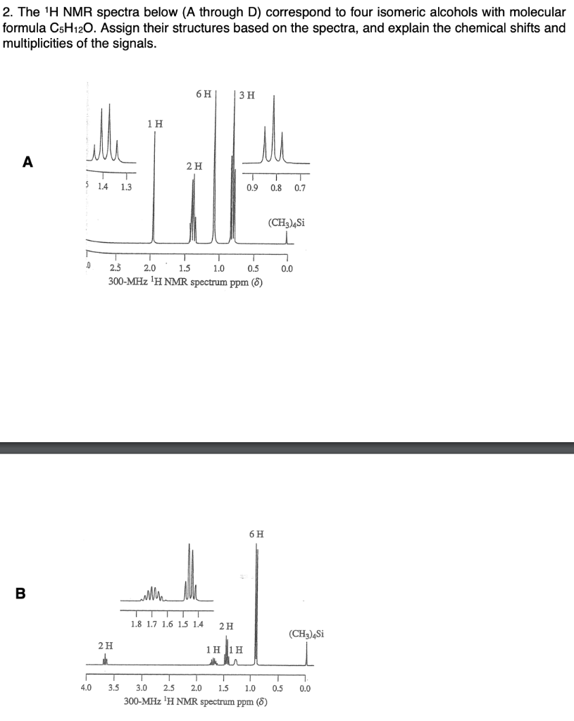 Solved Зн 2 H 4H с 2 H 1H (CH3)4Si 4.0 3.5 1.0 0.0 3.0 2.5 | Chegg.com