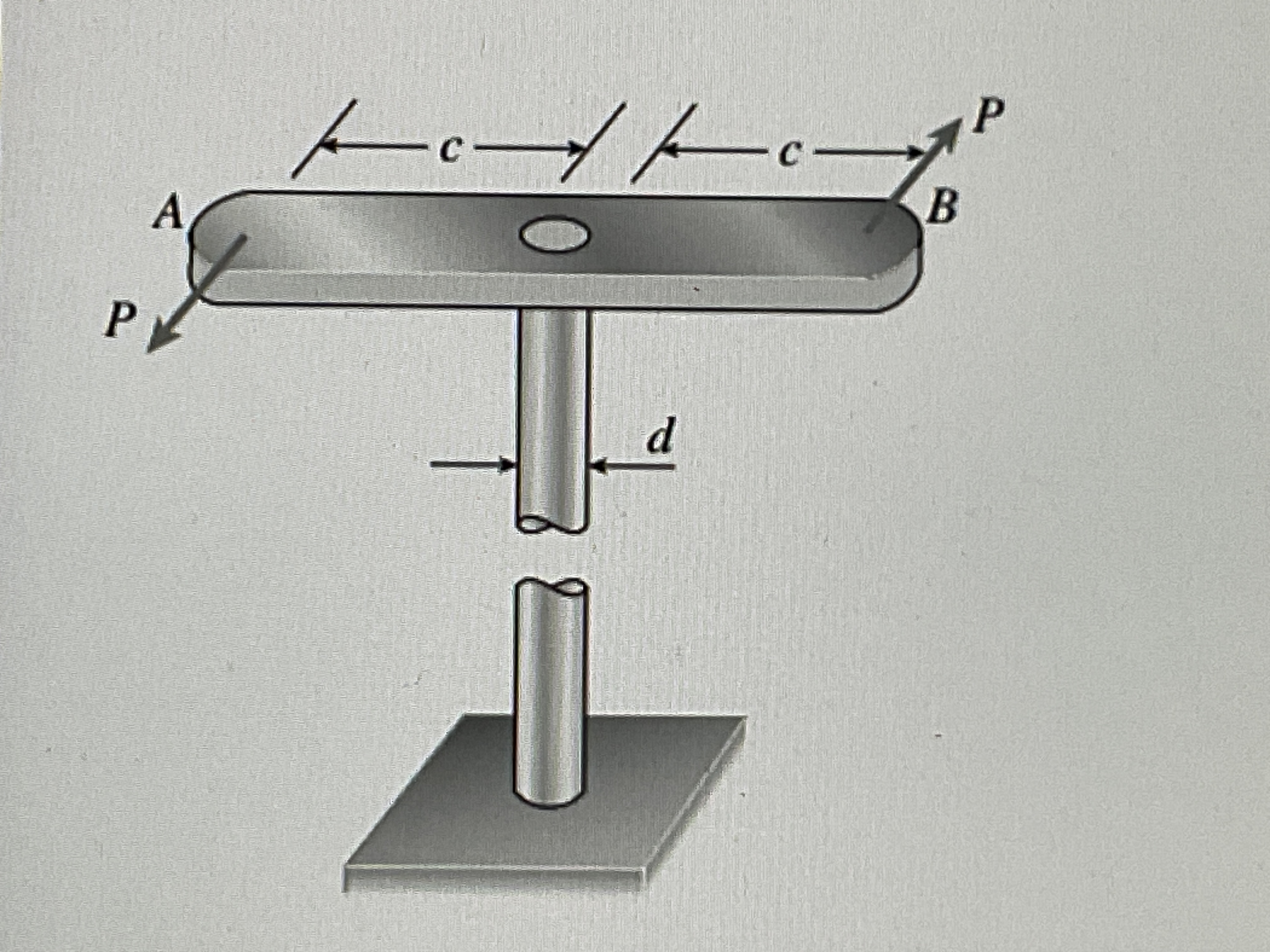 Solved A faucet is shown on the figure below. A force of P = | Chegg.com
