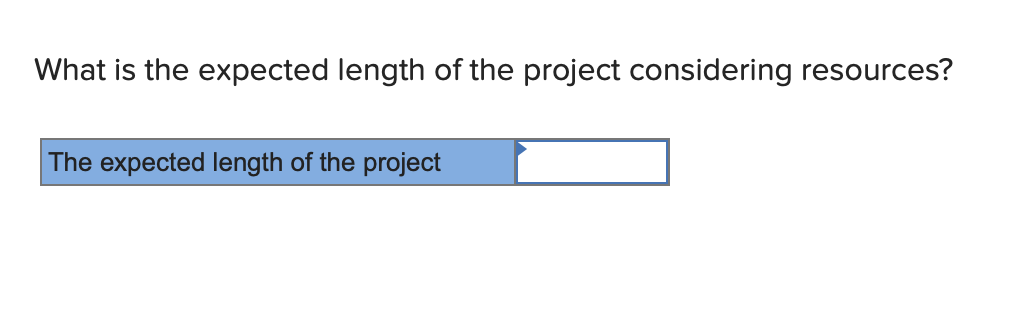 Develop a resource schedule using as your template | Chegg.com