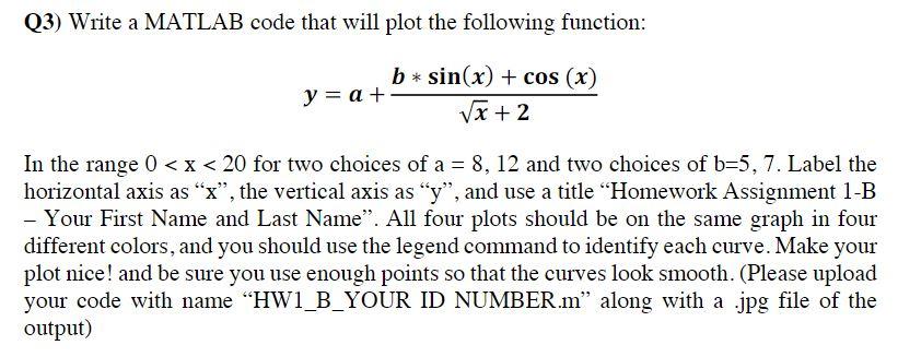 Solved Q3) Write a MATLAB code that will plot the following | Chegg.com