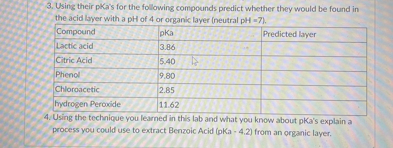 Solved 3. Using their pKa's for the following compounds | Chegg.com