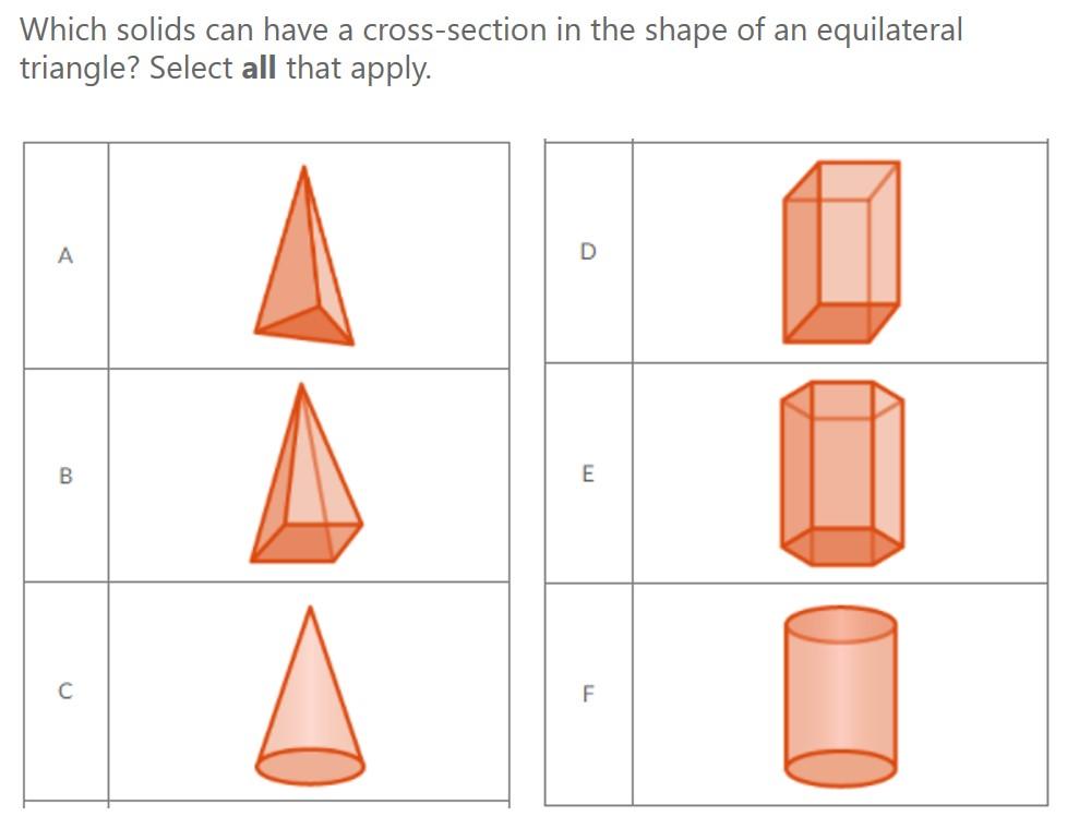 Solved Which solids can have a cross-section in the shape of | Chegg.com