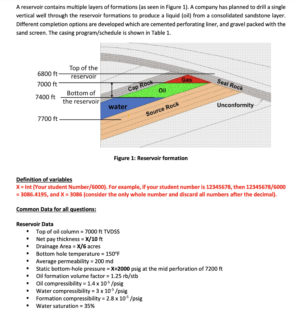 A reservoir contains multiple layers of formations | Chegg.com