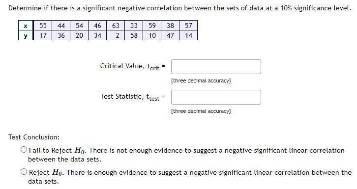 Solved Determine if there is a significant negative | Chegg.com