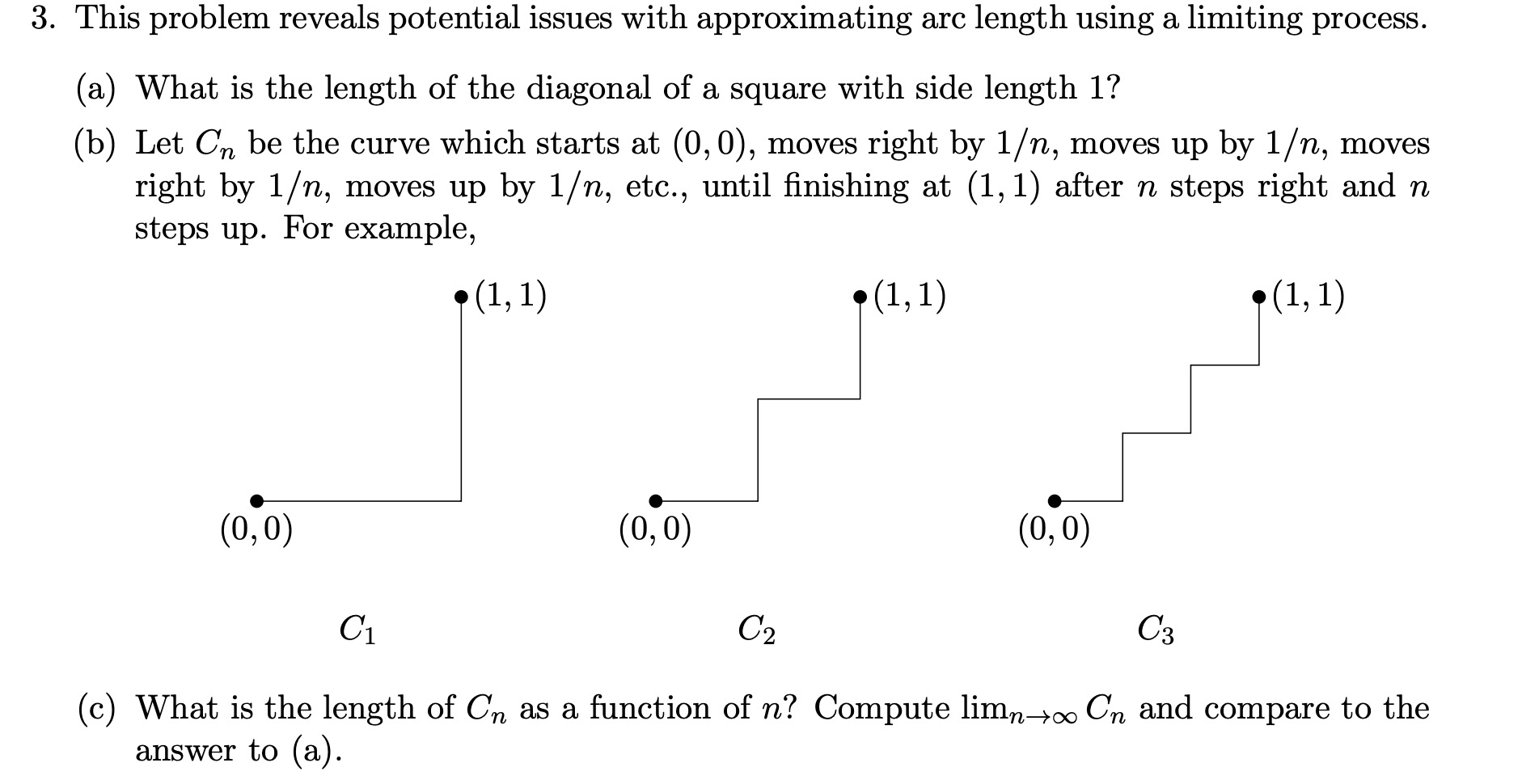 Solved 3. This problem reveals potential issues with | Chegg.com