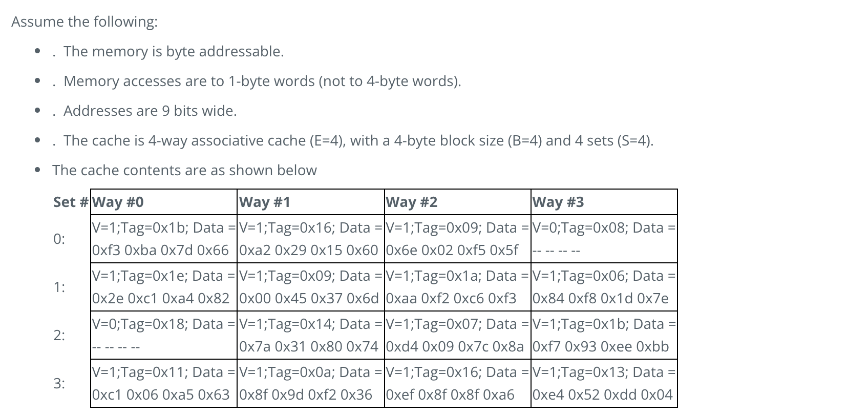Solved Assume the following: . The memory is byte | Chegg.com