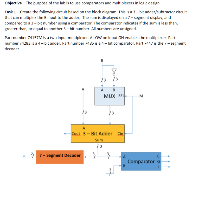 Create logic design circuit using this multiplex, | Chegg.com