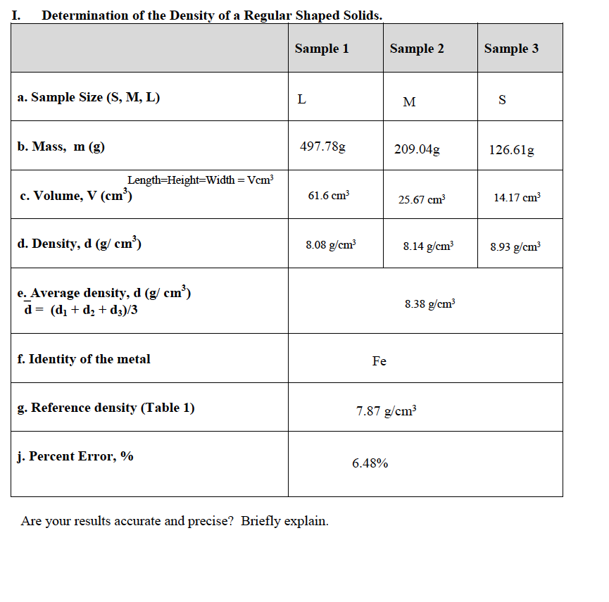 Solved I. Determination of the Density of a Regular Shaped | Chegg.com