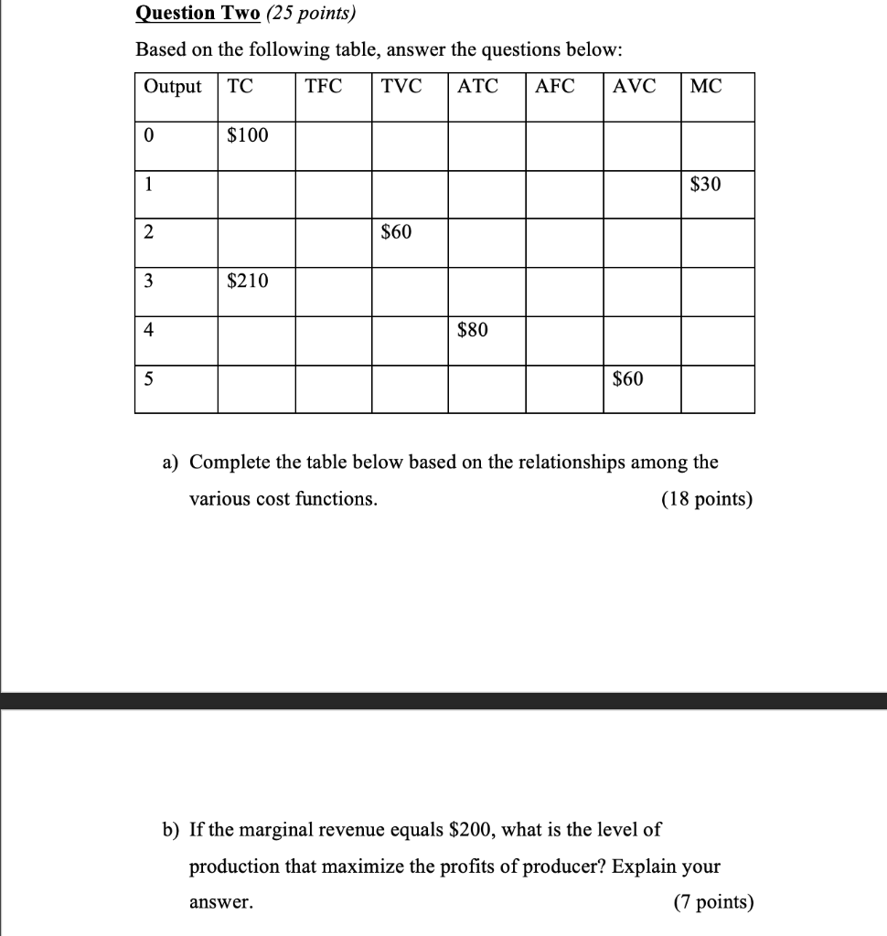 Solved Question Two (25 points) Based on the following | Chegg.com