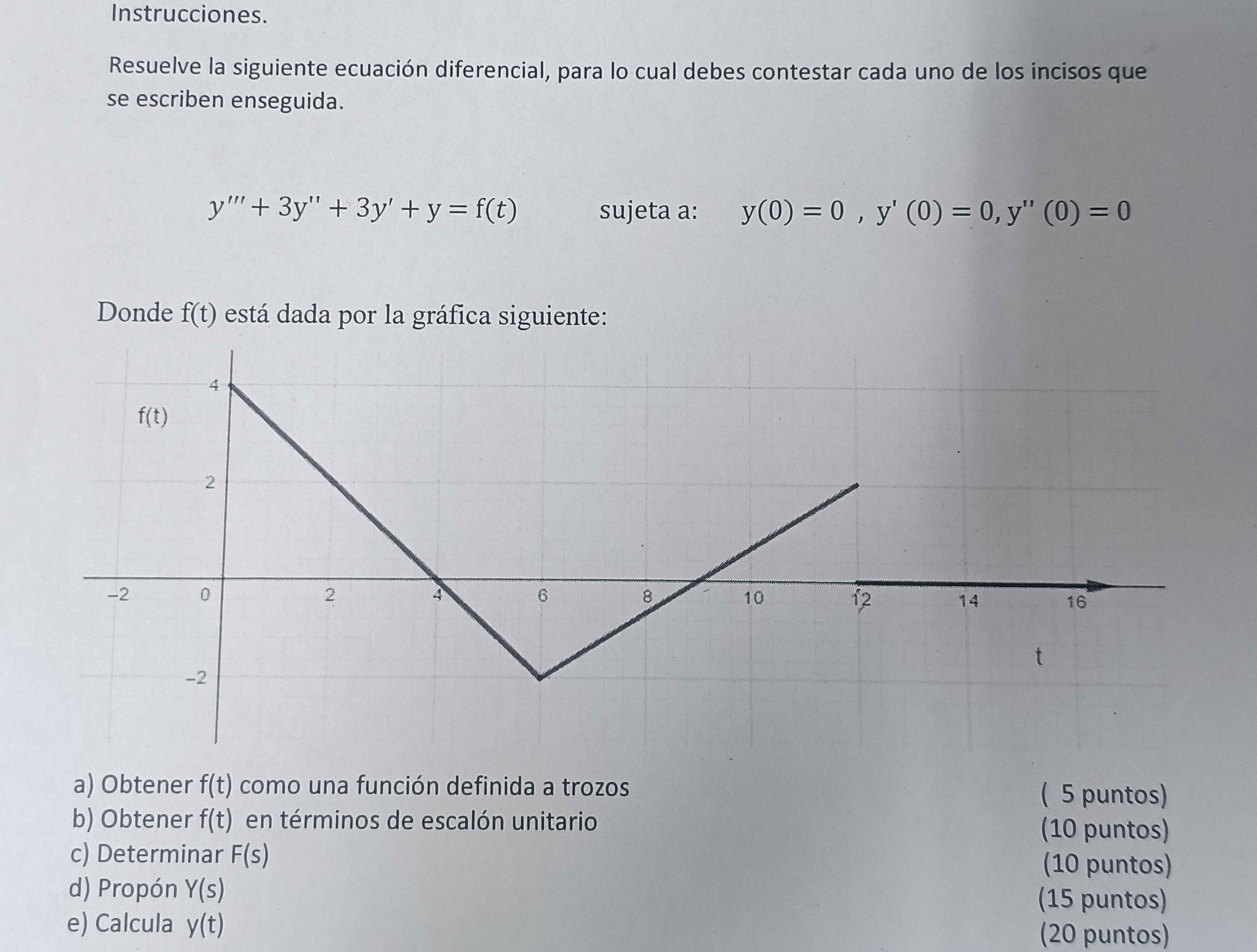 Solved Resuelve la siguiente ecuación diferencial, para lo | Chegg.com