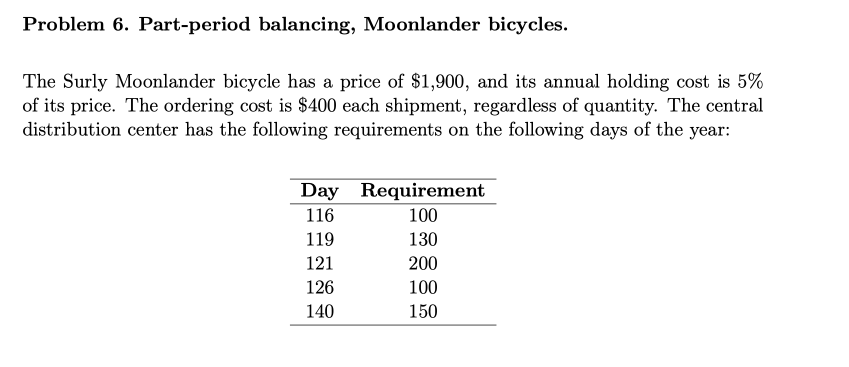 Solved Problem 6. Part-period balancing, Moonlander | Chegg.com