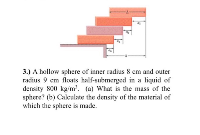 Solved 3.) A hollow sphere of inner radius 8 cm and outer | Chegg.com