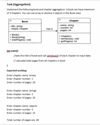 Solved Task (Aggregation): Implement the following book and | Chegg.com