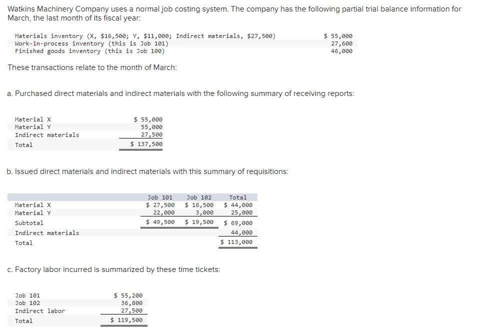 Solved Watkins Machinery Company uses a normal job costing | Chegg.com