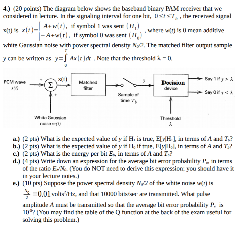 4.) (20 points) The diagram below shows the baseband | Chegg.com