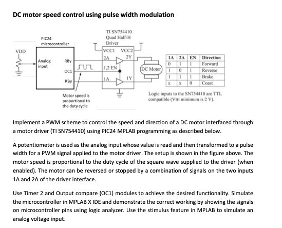 Solved DC motor speed control using pulse width modulation | Chegg.com