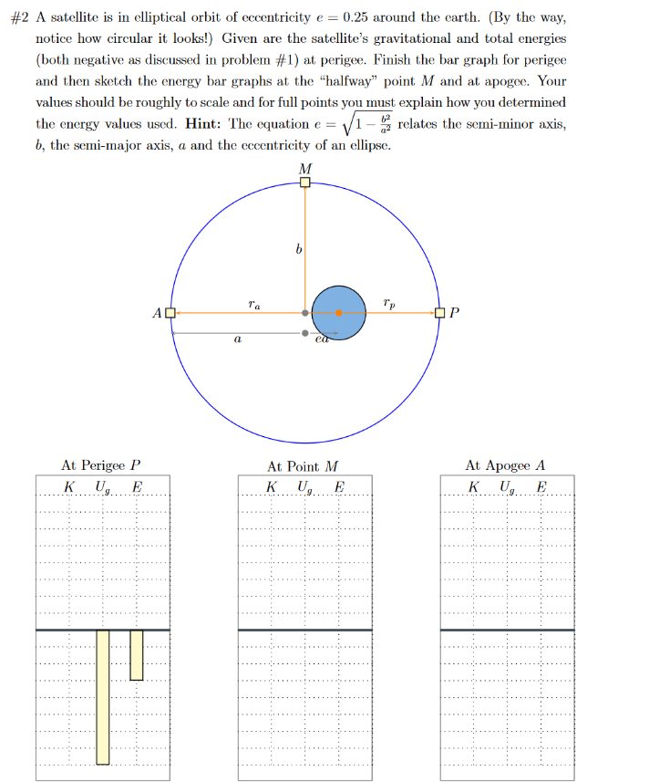 Solved by an EXPERT \#2 ﻿A satellite is in elliptical orbit of | Chegg.com