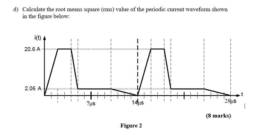 Solved d) Calculate the root means square (rms) value of the | Chegg.com