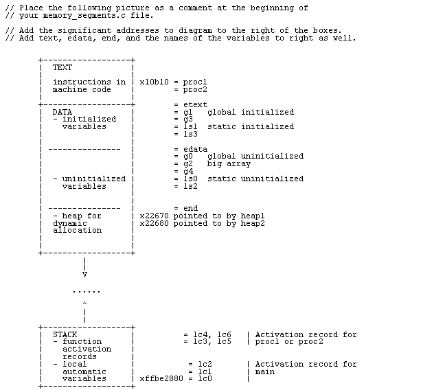 Solved Need help with creating and compiling the code. | Chegg.com