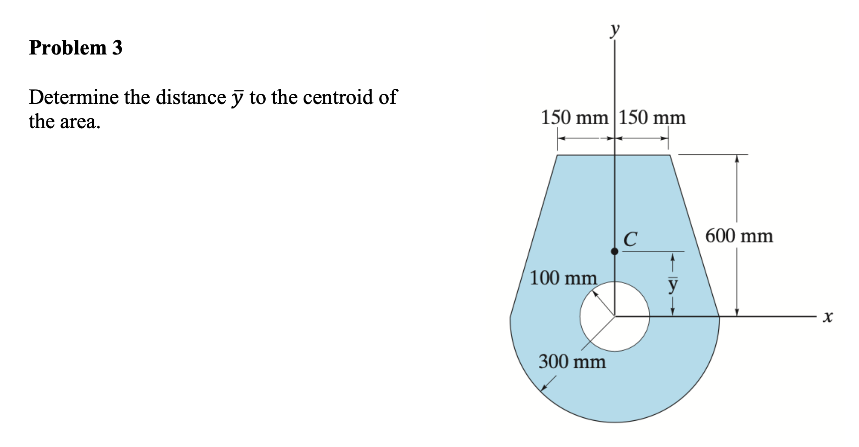 Problem 3Determine the distance ?bar (y) ﻿to the | Chegg.com