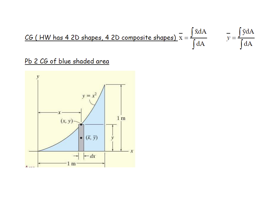 Solved CG (HW has 4 2D shapes, 4 2D composite shapes) | Chegg.com