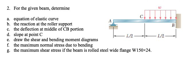 Solved B 2. For the given beam, determine C a. equation of | Chegg.com
