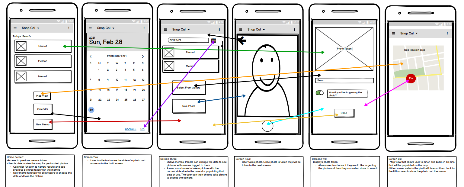 App will be done in Android Studio Create a prototype | Chegg.com