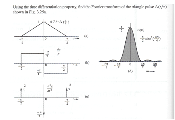 Solved Using the time differentiation property, find the | Chegg.com