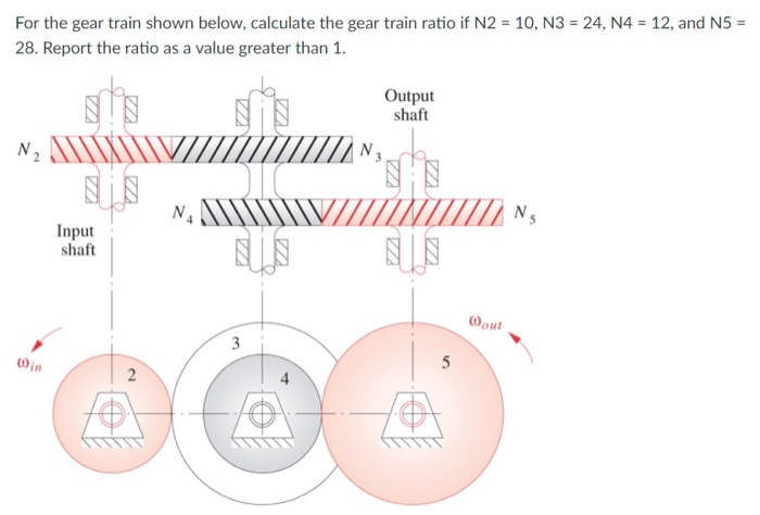 Solved For the gear train shown below, calculate the gear | Chegg.com