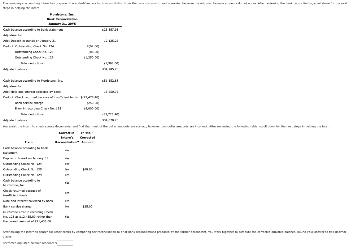 Solved Effect of Errors in Physical Inventory Madison River | Chegg.com