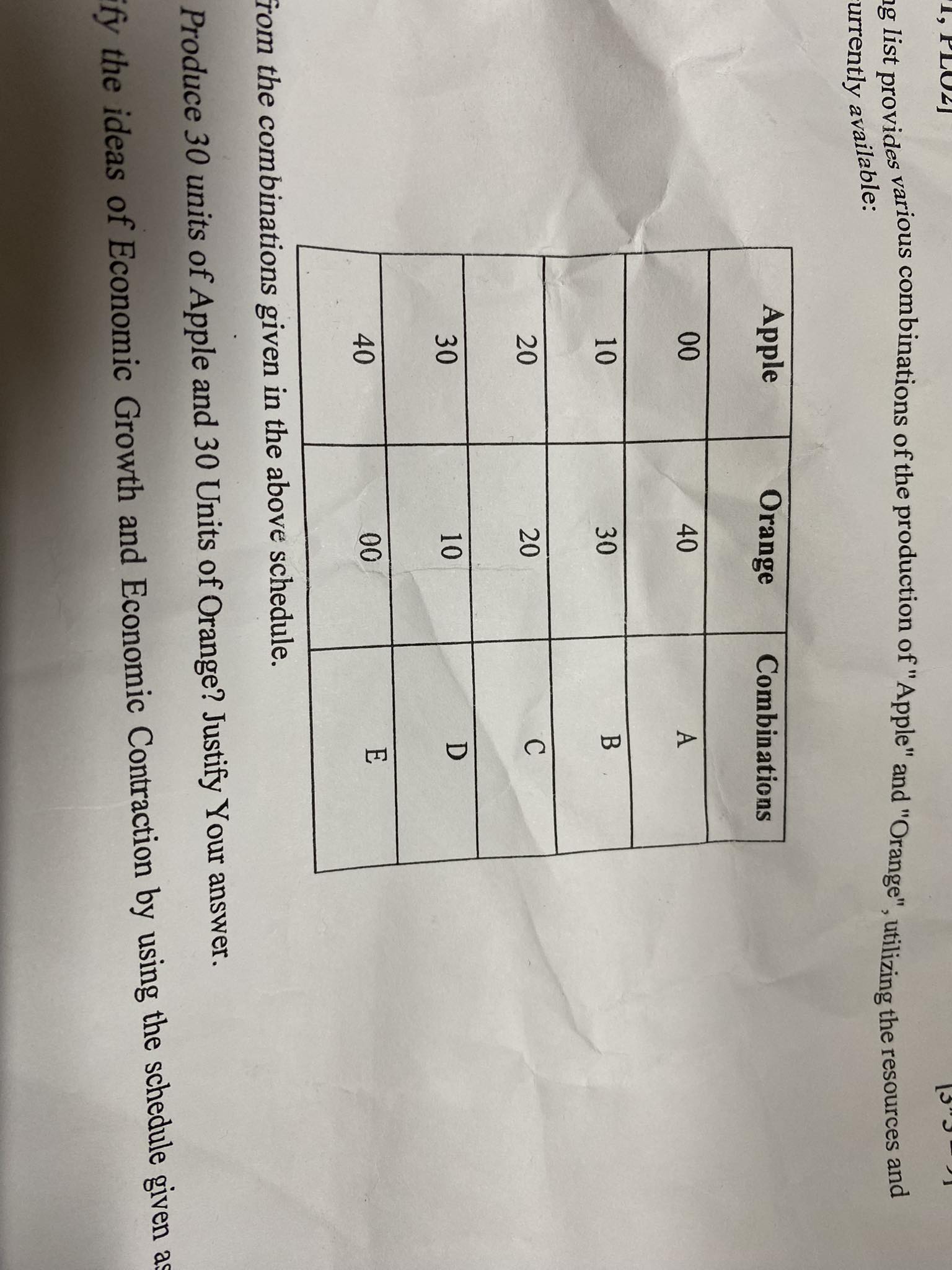 Solved The following list provides various combinations of | Chegg.com