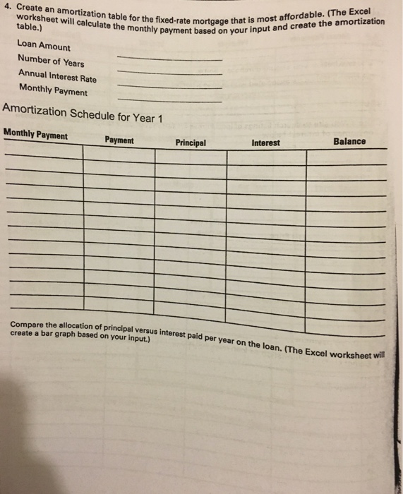 Solved Create an amortization table for the fixed-rate | Chegg.com