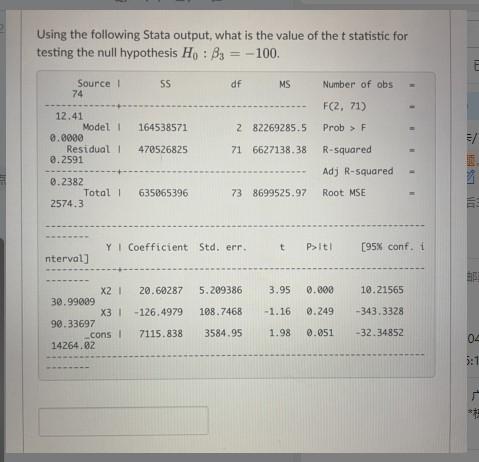 Solved Using the following Stata output, what is the value | Chegg.com