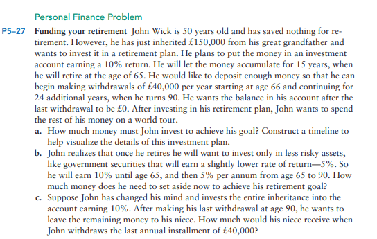 Solved Personal Finance Problem 7 Funding your retirement | Chegg.com
