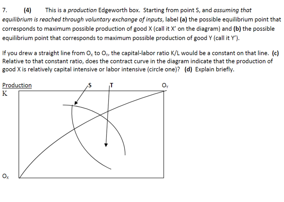 Solved 7. (4) This is a production Edgeworth box. Starting | Chegg.com