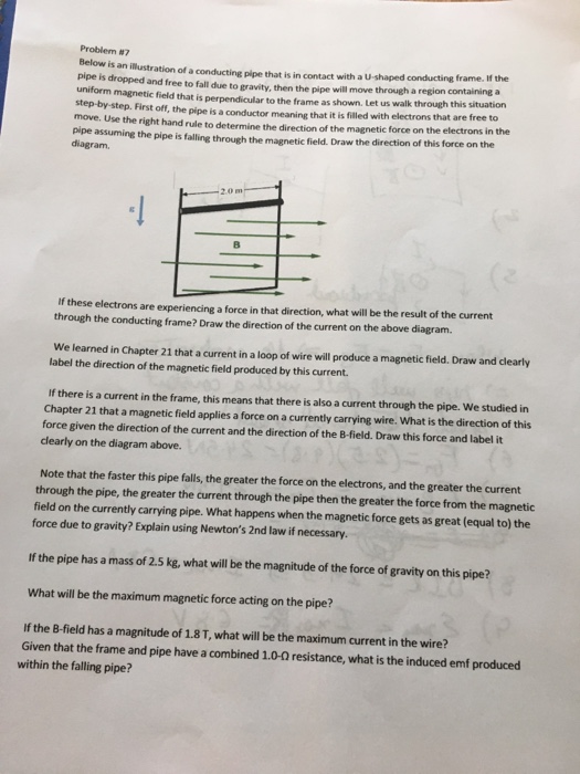Solved Problem #7 Below is an illustration of a conducting | Chegg.com