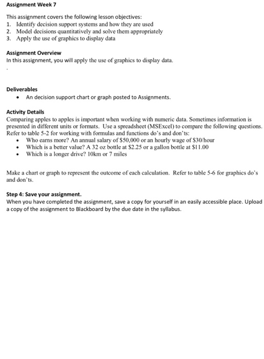 Assignment Week 7 This assignment covers the | Chegg.com