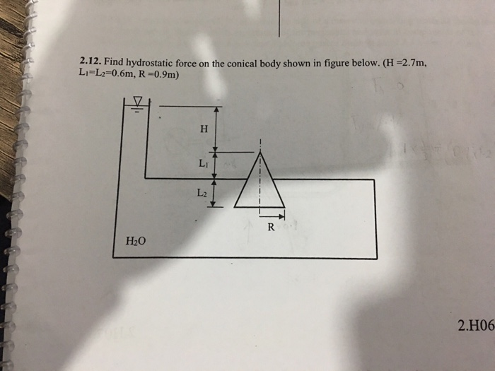 Solved 2.12. Find hydrostatic force on the conical body | Chegg.com