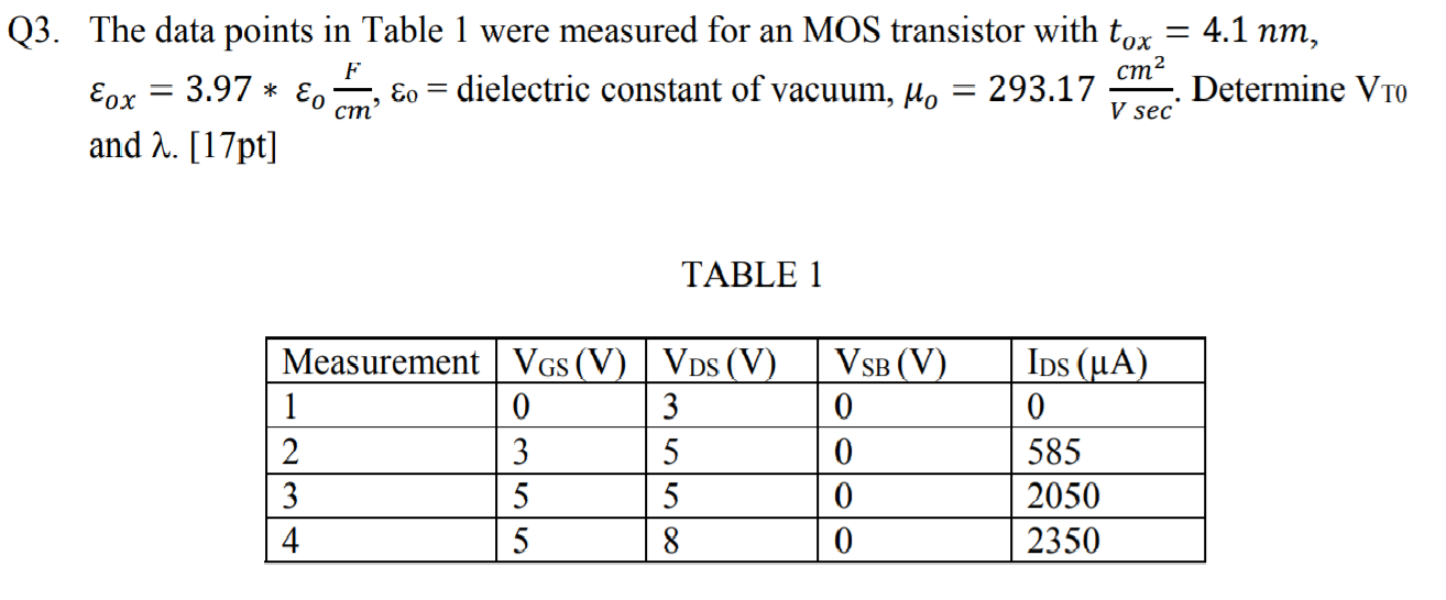 Solved Q3. The data points in Table 1 were measured for an | Chegg.com