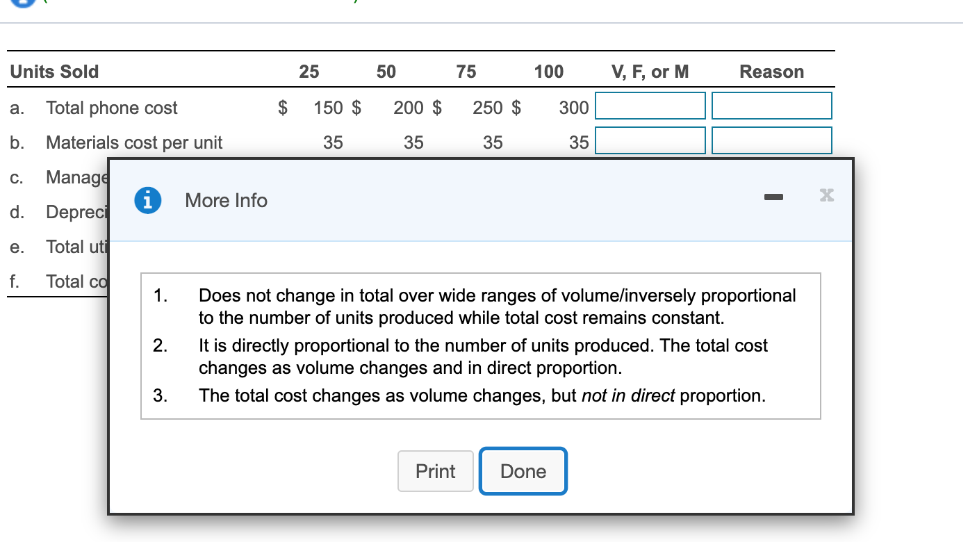 Solved Identify each cost below as variable (V), fixed (F), | Chegg.com